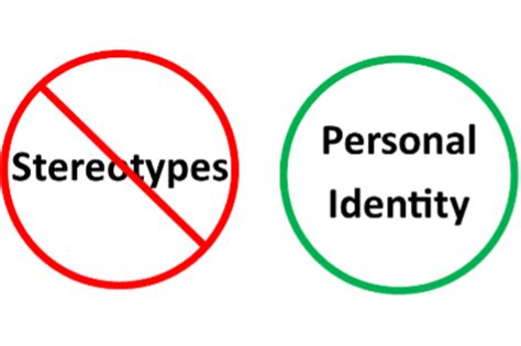 Implicit Bias And Unconscious Racism Faith Presbyterian Church