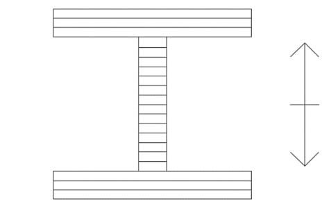1 Partitioned Cross Section For Fiber Analysis Download Scientific Diagram