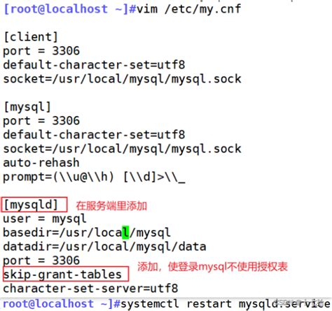Mysql数据库：故障分析与配置优化数据库为什么连接不上 Csdn博客