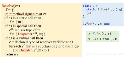 【软件分析静态程序分析学习笔记】6过程间分析interprocedural Analysis静态分析时上下文不敏感对过程间控制流图造成的影响 Csdn博客