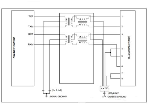 Rj45 Ethernet Interface Circuit Design Guide