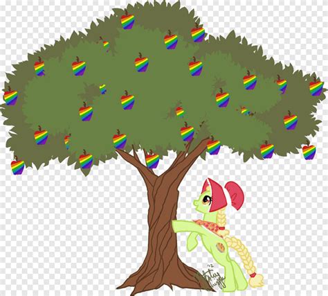 Mlp Tree