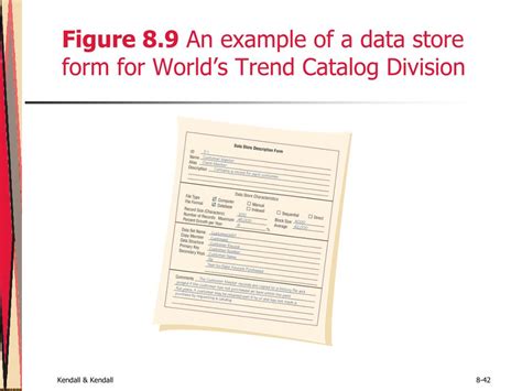 Ppt Analyzing Systems Using Data Dictionaries Powerpoint Presentation