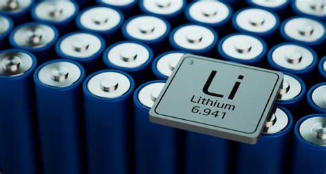 Introduction To 6 Types Of Lithium Batteries Polinovel