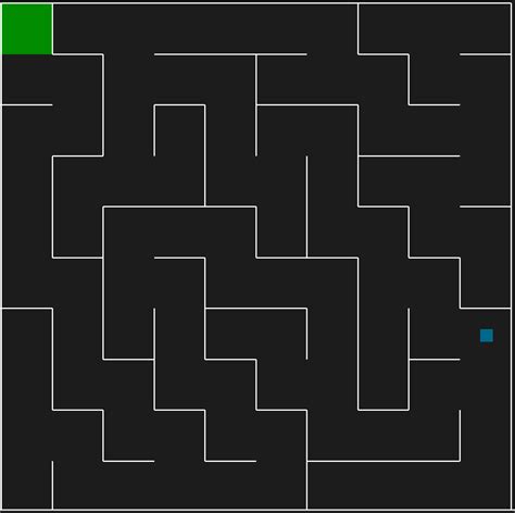 como criar labirintos com python otimização de rotas