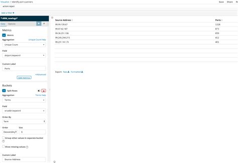 13 Security Alerts And Visualizations For Vpc Flow Logs Coralogix