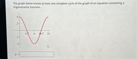 solved the graph below shows at least one complete cycle of