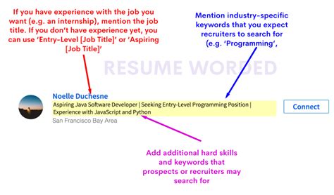 Linkedin Headline Examples To Boost Your Career