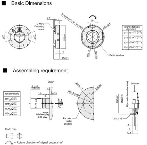 증분형 광전 중공 로터리 엔코더 25mm 샤프트를 통해