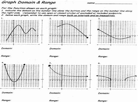 Domain And Range Practice Worksheet
