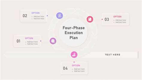 Execute Phase Powerpoint Presentation And Slides Ppt Template Slideteam