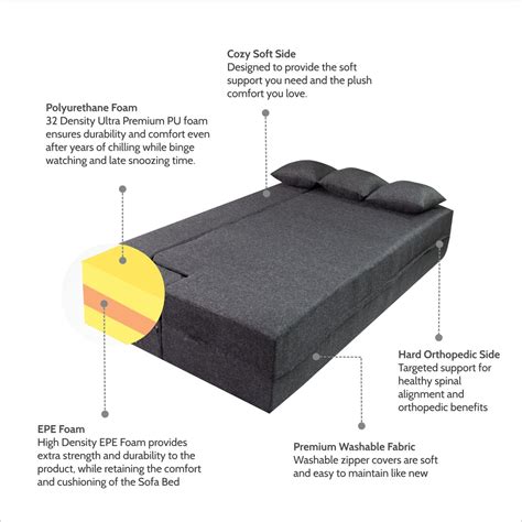 Buy Flipper X Sofa Cum Bed 4 Seater Plain Cushion Jute Fabric Dark Grey Online In India