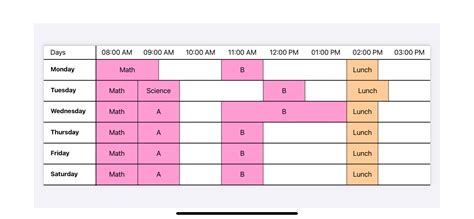 draw week time table on pdf using pdfkit in ios swift