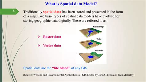 Lect 5 Data Models Gis Pptx