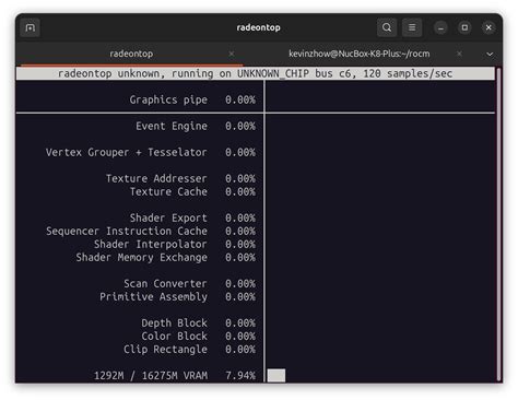 Play With Rocm Pytorch Ollama On Ubuntu 24 04 And 780m Kevin Blog