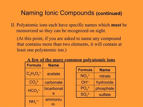 Chemical Names And Formulas PPT
