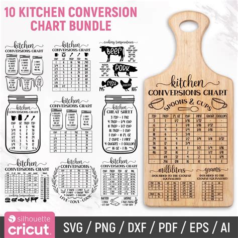 Kitchen Conversion Chart Svg Decorative Kitchen Conversion Kitchen