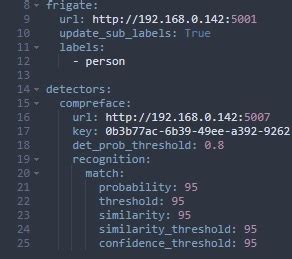 Please Help Me To Set The Confidence Level Issue Exadel Inc CompreFace GitHub