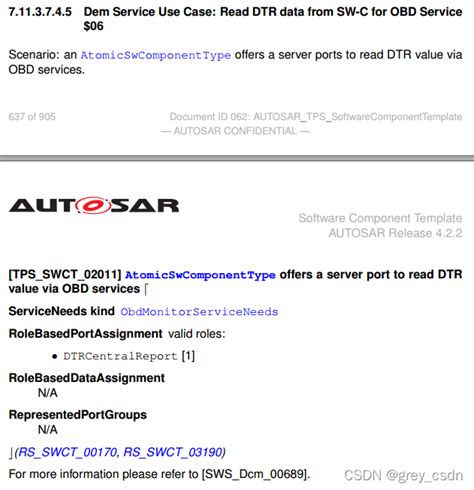990 autosar tps softwarecomponenttemplate68 obd相关需求 iumpr csdn博客