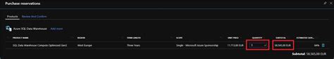 Azure Sql Data Warehouse How To Setup Reserved Capacity Erwin And Data