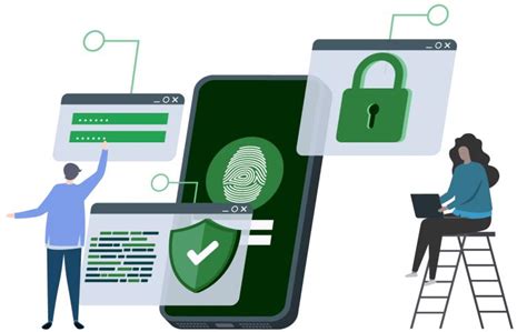 Garantir Cybersecurity On Linkedin Enforce Granular Security Controls For Strong Authentication