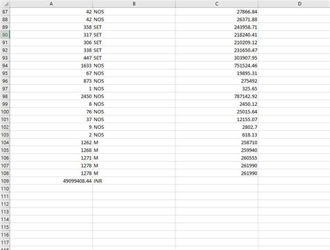 How To Solve The Error That Column Doesnt Exist Automation Ops Uipath Community Forum