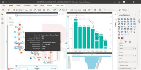 SQL Shack Articles About Database Auditing Server Performance Data Recovery And More