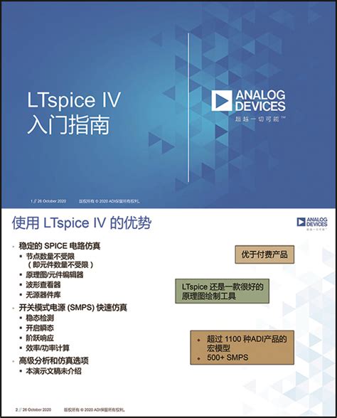 analog devices