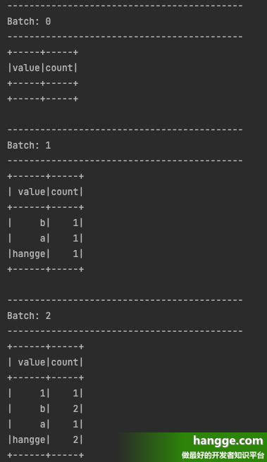 Spark Structured Streaming使用详解1（基本概念介绍、简单样例）
