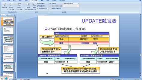 第五季 sqlserver高级 sqlserver 29触发器下 旺旺老师 youtube