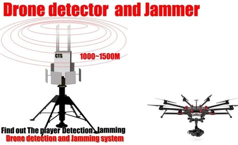 Automatic All In One Drone Detection Device Rader With Rf Spectrum Analysis