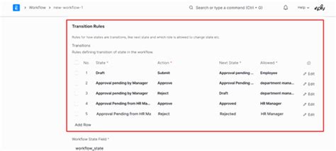 How To Set A Workflow In Erpnext Kanak Infosystems Llp