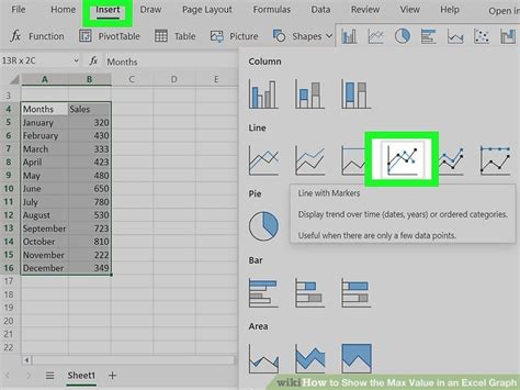 How To Show The Max Value In An Excel Graph 5 Steps