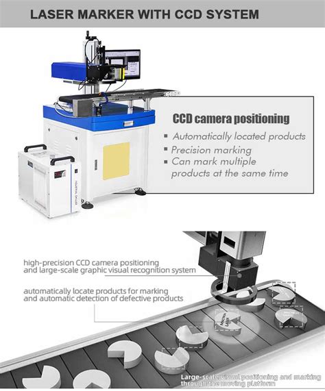 Online Flying Visual Positioning Laser Marking Machine