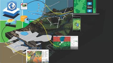 Advanced Arcgis Pro Course Geofumed Gis Cad Bim Resources