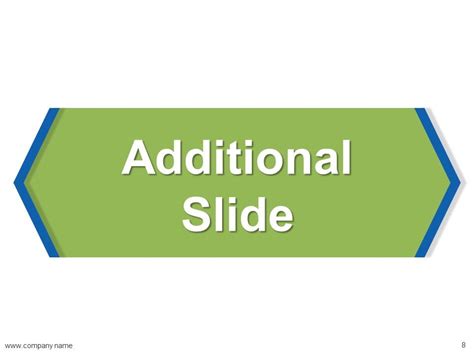 Business Model Building Blocks Ppt PowerPoint Presentation Complete Deck With Slides