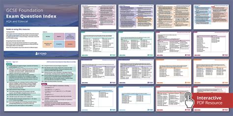 👉 Gcse Maths Exam Question Index Foundation Twinkl
