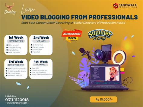 Muhammad Adnan Younus On Linkedin Learning Opportunities Ecommerce