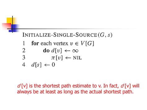 Data Structures And Algorithms At70 02 Comp Sc And Inf Mgmt Ppt