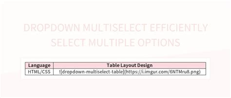 Dropdown Multiselect Efficiently Select Multiple Options Excel Template