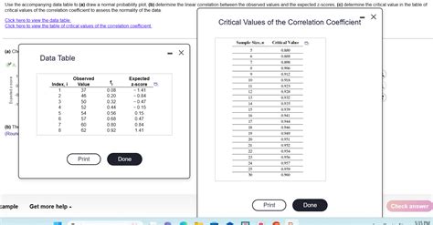 W The Data Table Critical Values Of The Correlation Chegg Com