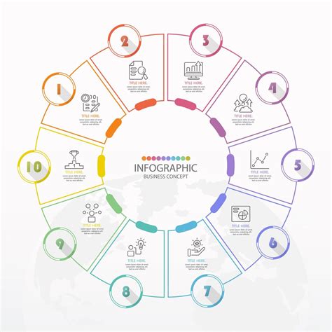 10단계 프로세스 또는 옵션 프로세스 차트 프로세스 다이어그램 프레젠테이션 워크플로 레이아웃 순서도 정보 그래프에 사용되는 기본 원형 인포그래픽 템플릿 벡터