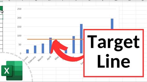 How To Add A Target Line In An Excel Graph Youtube