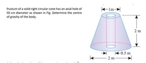 Solved Frustum Of A Solid Right Circular Cone Ha Solutioninn