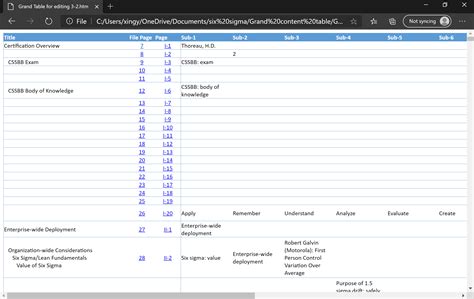 pdf why is my edge not opening local file properly stack overflow