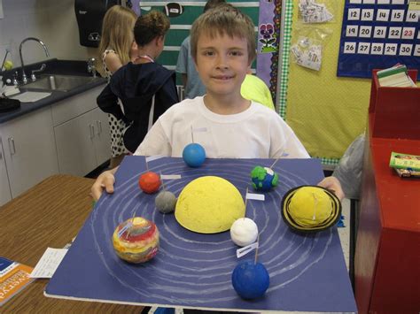 Mrs Reeses Third Grade Solar System Projects