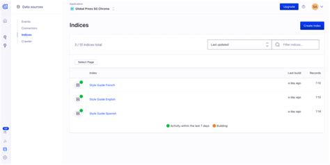 Introducing The Guide De Style And Multiple Languages For Our Browser Extension Rji
