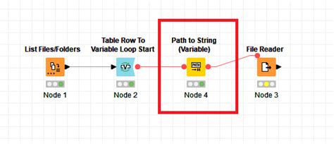 issues with the path variable knime analytics platform knime
