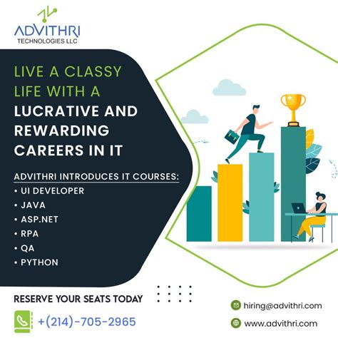 Advithri Technologies Llc On Linkedin Lifestyle Successful Career