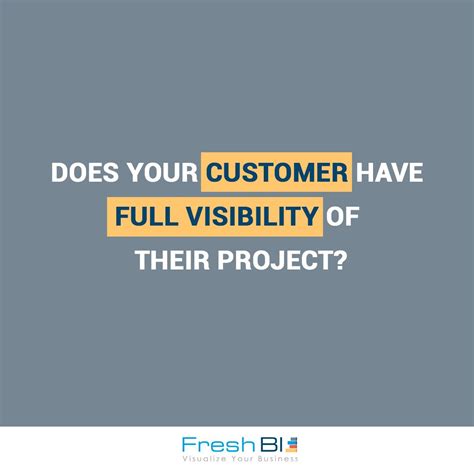 Microsoftpartner Digitaltransformation Powerbi Freshbi